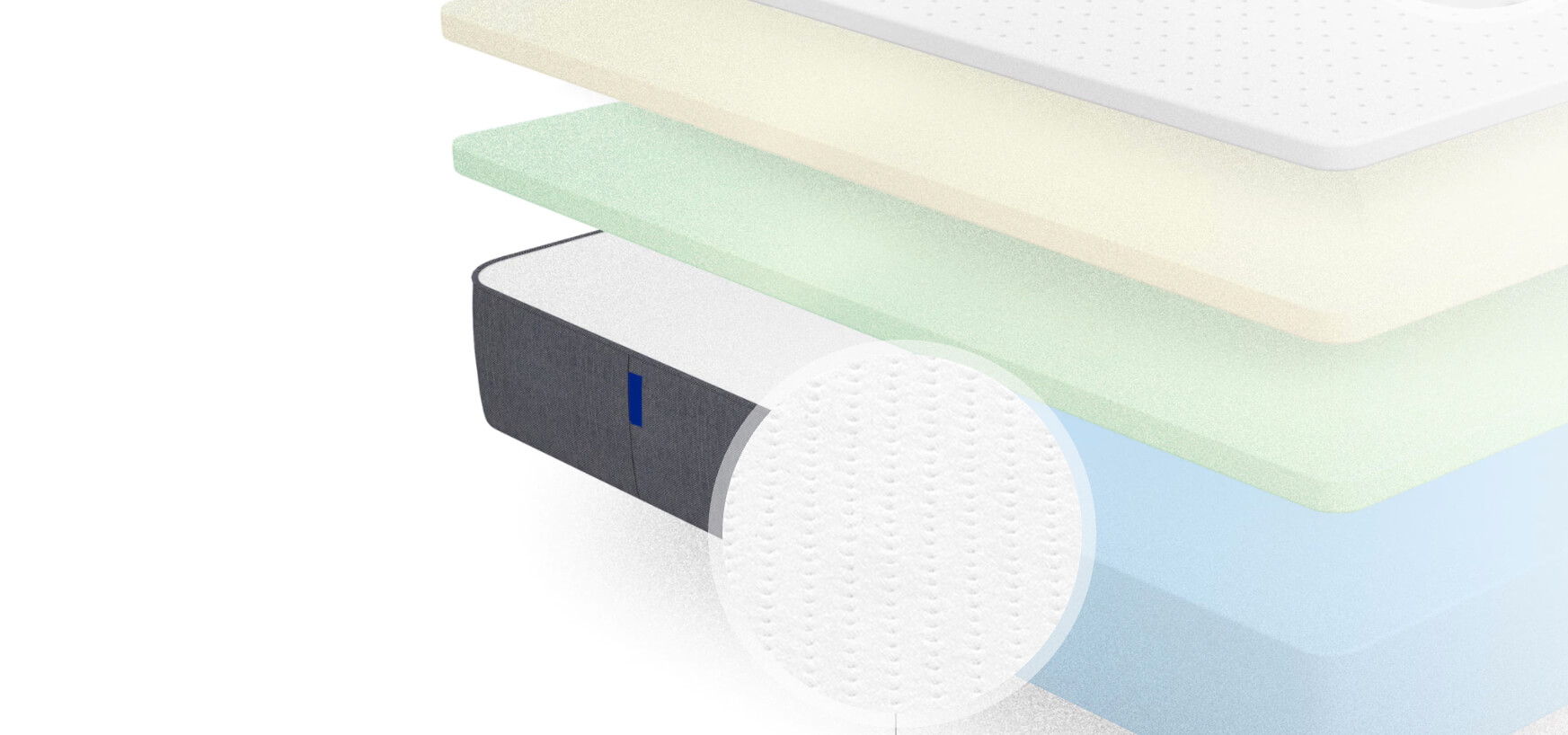 Casper Mattress Reviews: Is It Right For You?