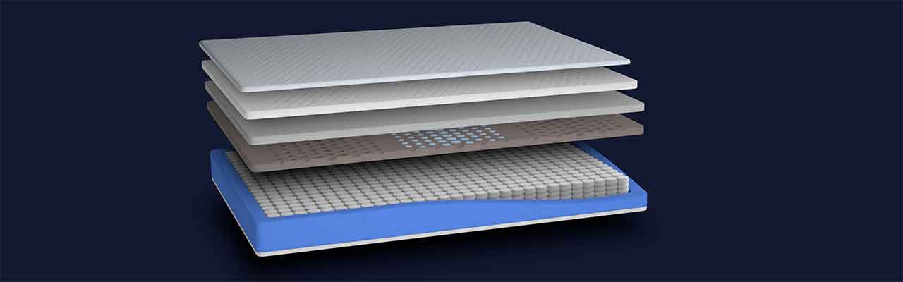 Casper Reviews: 2019 Mattresses Compared (Buy Or Avoid?)