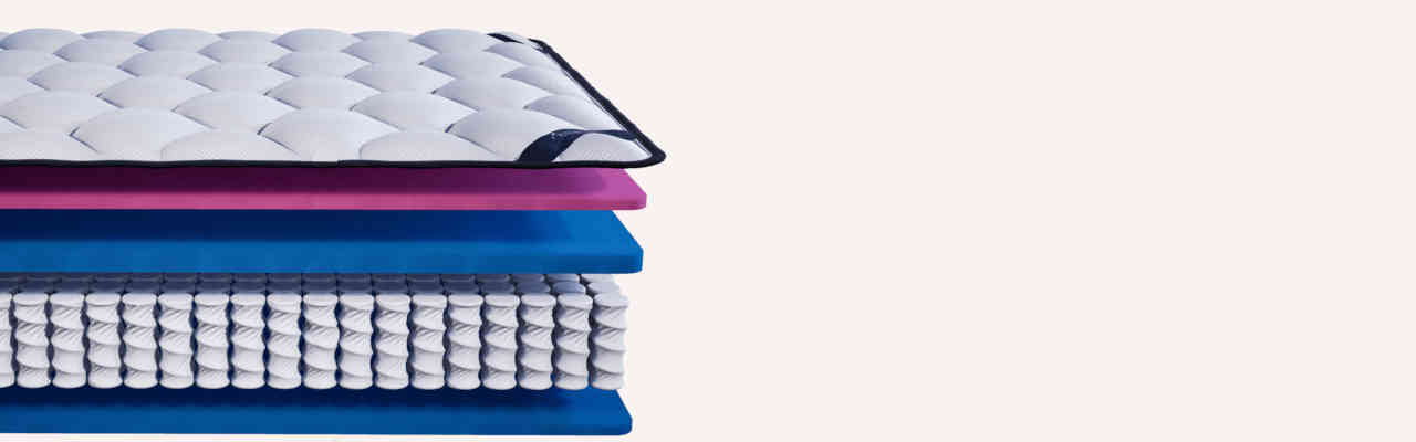 Dreamcloud Reviews: 9+ Must-Know Mattress Details (2020)