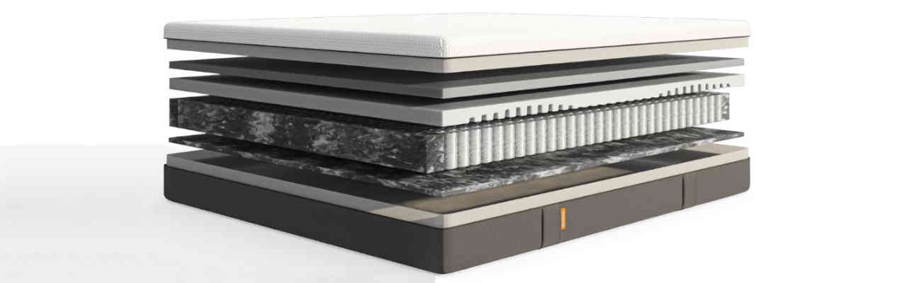 Emma Mattress Reviews: 2022 Customer Ranked (Buy or Avoid?)